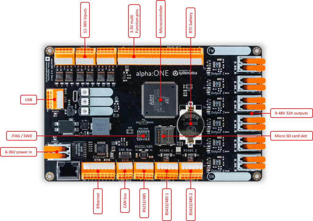 Micropython Automation Boards Systematica Gmbh